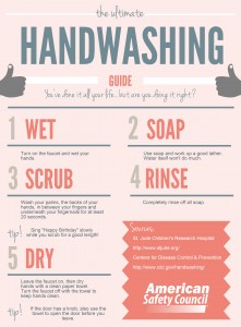 » Hand Washing to Keep You Healthy